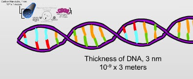 Interesting hard drive facts you probably didn’t know